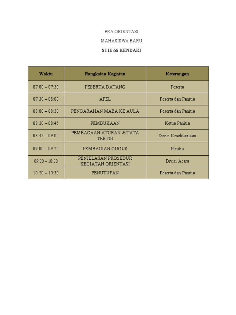 Rundown Kasar Acara Orientasi | PDF