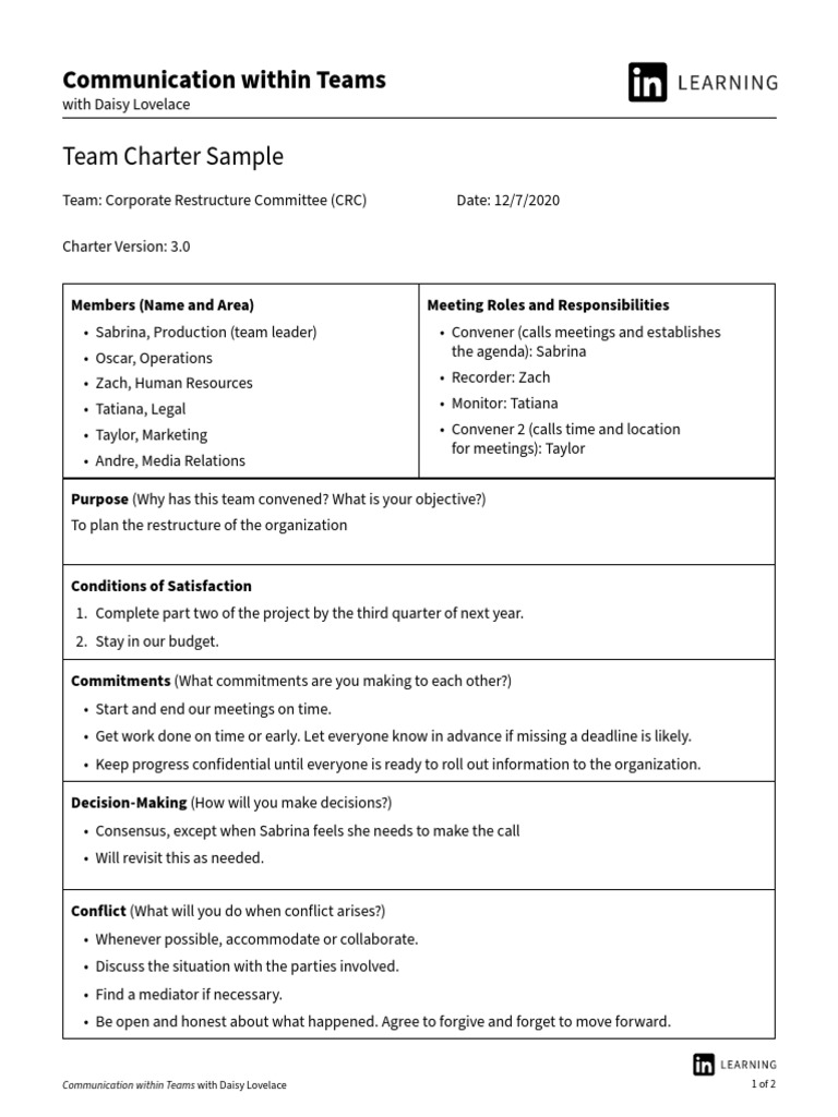 Team Charter Sample | PDF | Communication