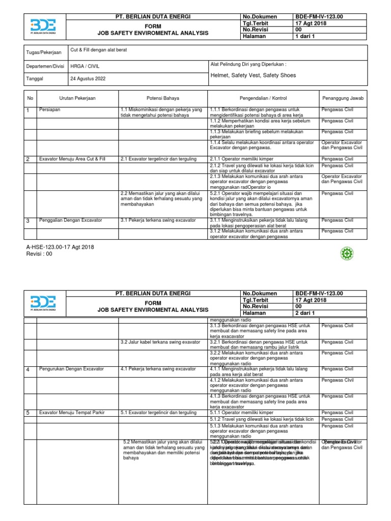JSA Cut & Fill Dengan Alat Berat | PDF