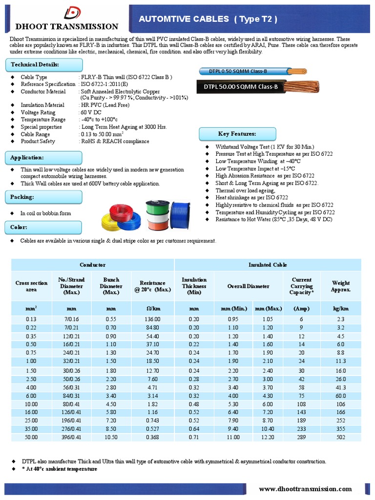 Automotive Cable | PDF | Insulator (Electricity) | Electrical Wiring