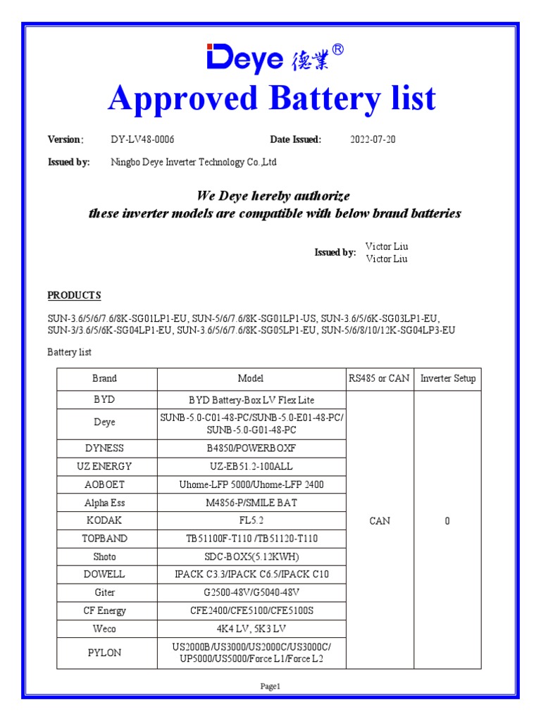 Deye Approved Battery List (DY-LV48-0006) | PDF | Power (Physics ...