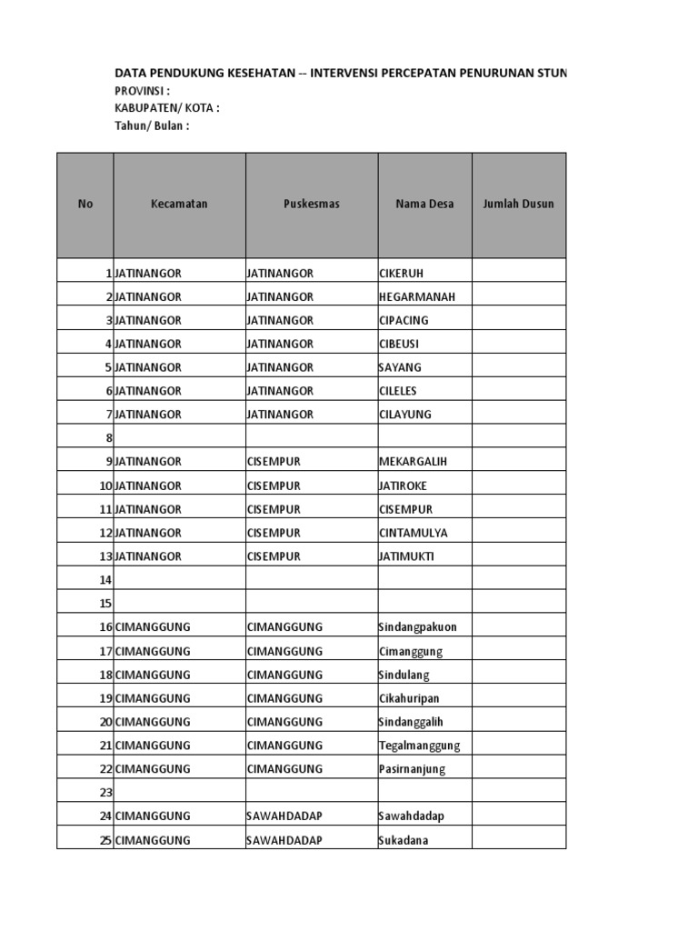 Data Supply Program | PDF