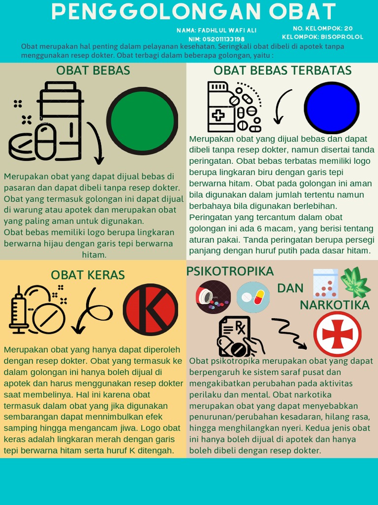 Penggolongan Obat | PDF