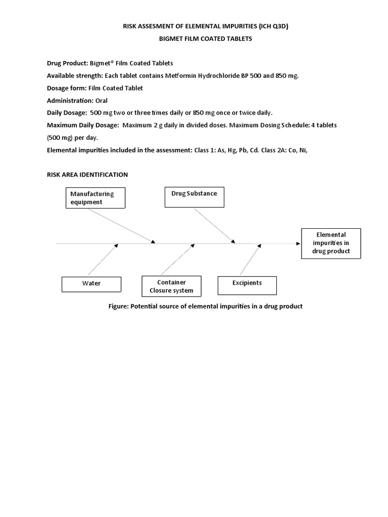 Elemental Impurity Report Bigmet (Draft) | PDF | Tablet (Pharmacy ...