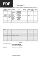 School Operational Work Plan | PDF | Audit | Educational Technology
