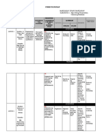 Filipino 9 Curriculum Map | PDF