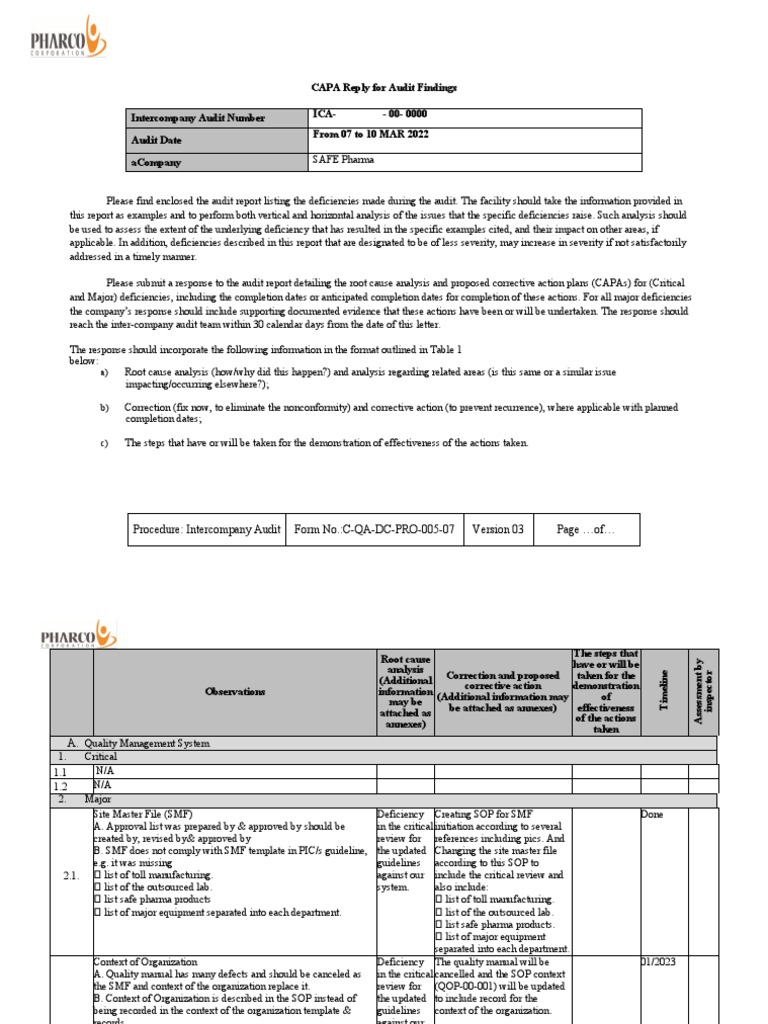 CAPA Reply for Audit Findings-29DEC2022 (1) | PDF | Risk | Business