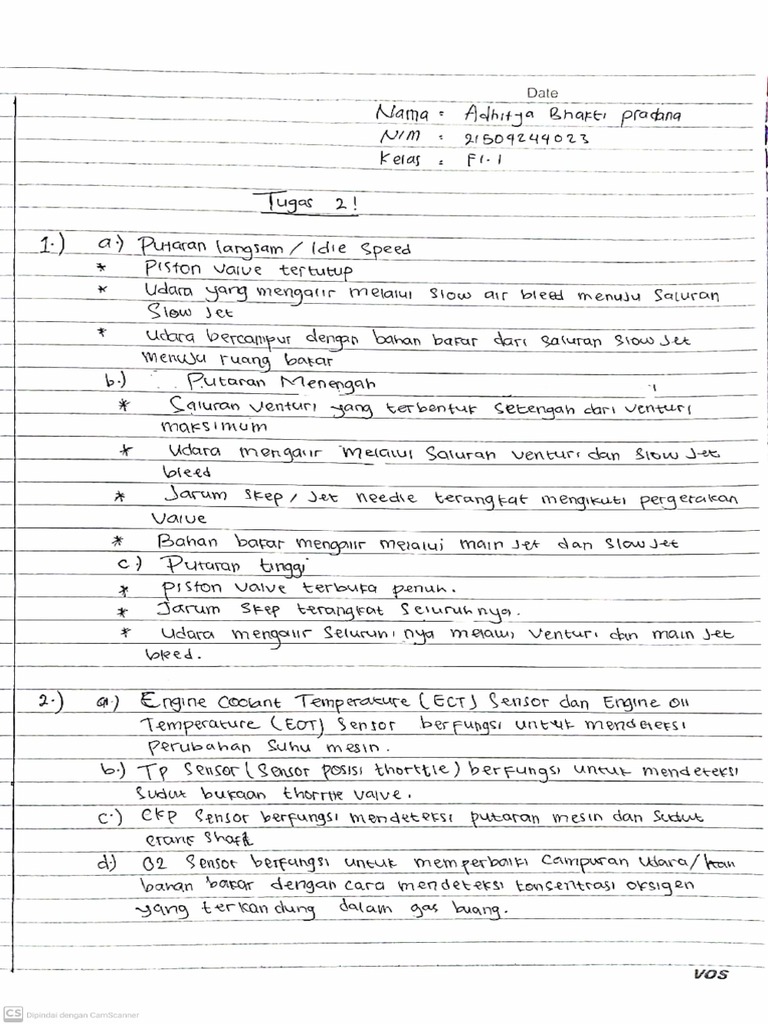 Adhitya Bhakti Pradana F1 1 Tugas 2 Tsm Pdf