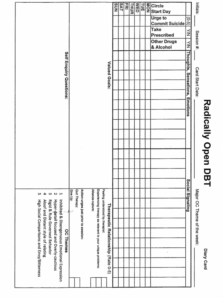 DBT Diary Card | PDF