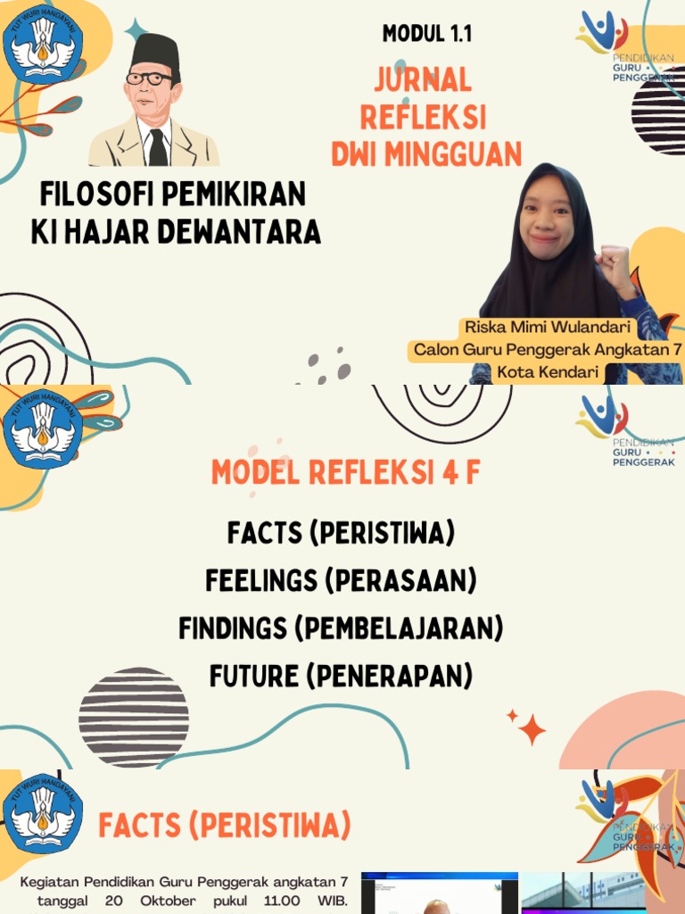 Jurnal 2 Mingguan Modul 1.1 | PDF | Karier & Perkembangan | Pengembangan Diri