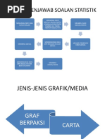 KATA.KUNCI.GRAF | PDF