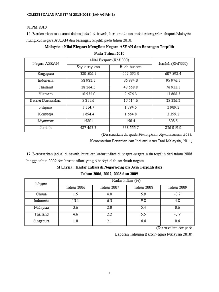 Koleksi SLN Stat STPM 2013-21 | PDF