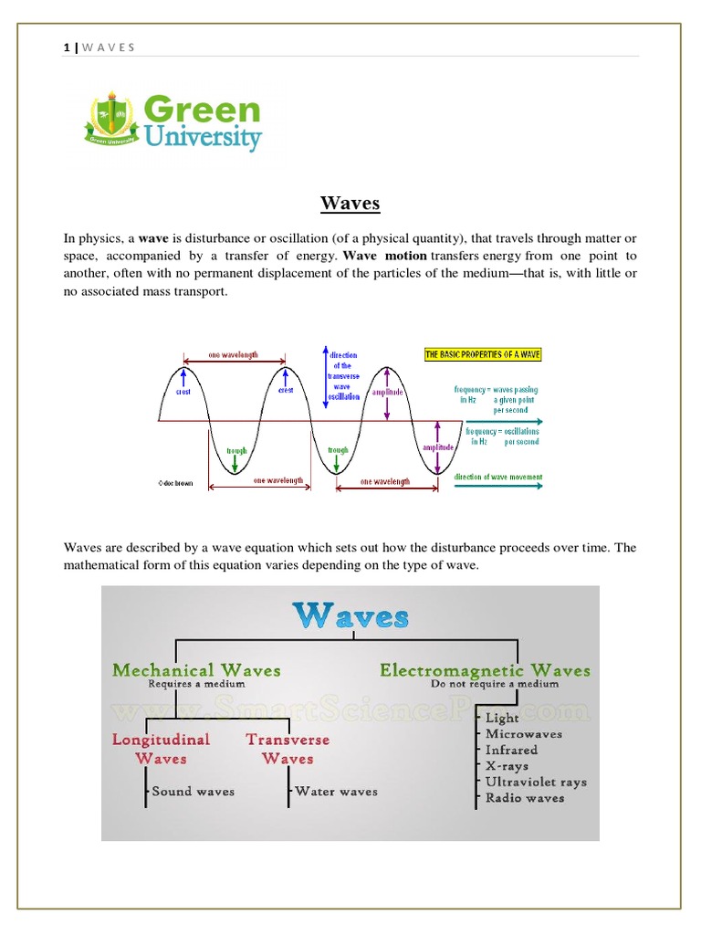 Wave and Oscillation | PDF | Waves | Oscillation