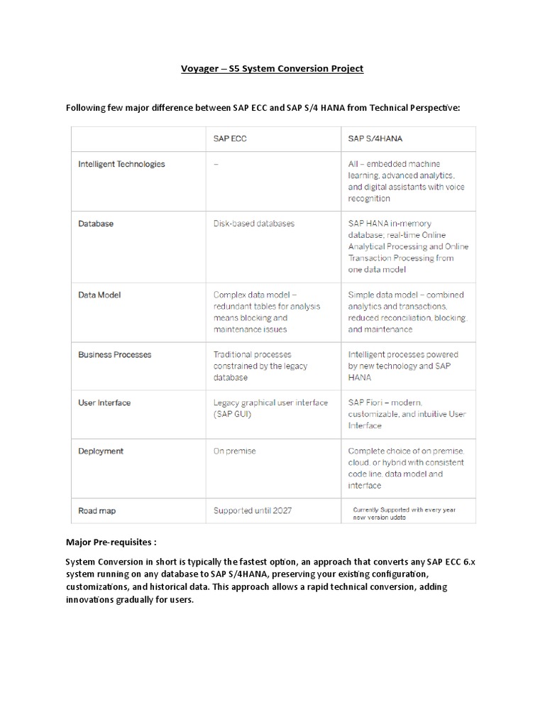 Voyager - S4HANA Conversion Project | PDF | Operating System | Computer Science