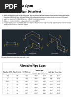 W6x12 Steel Beam Load Capacity Chart | PDF | Beam (Structure ...