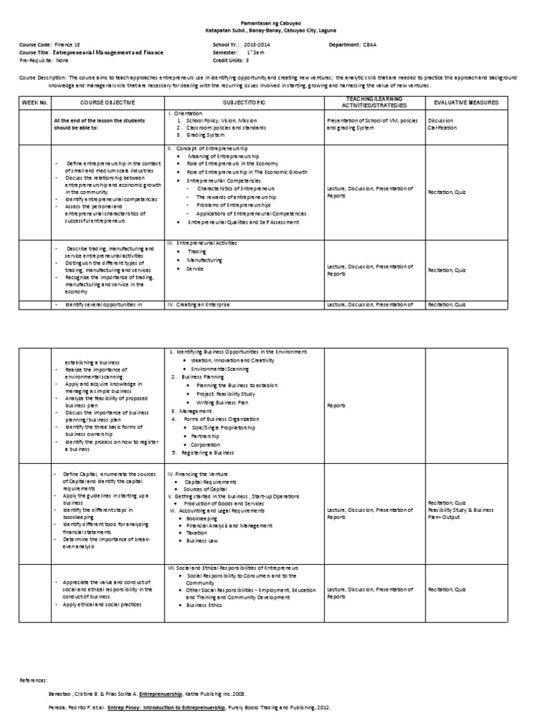 Entrep MGT Lect Syllabus | PDF | Entrepreneurship | Business