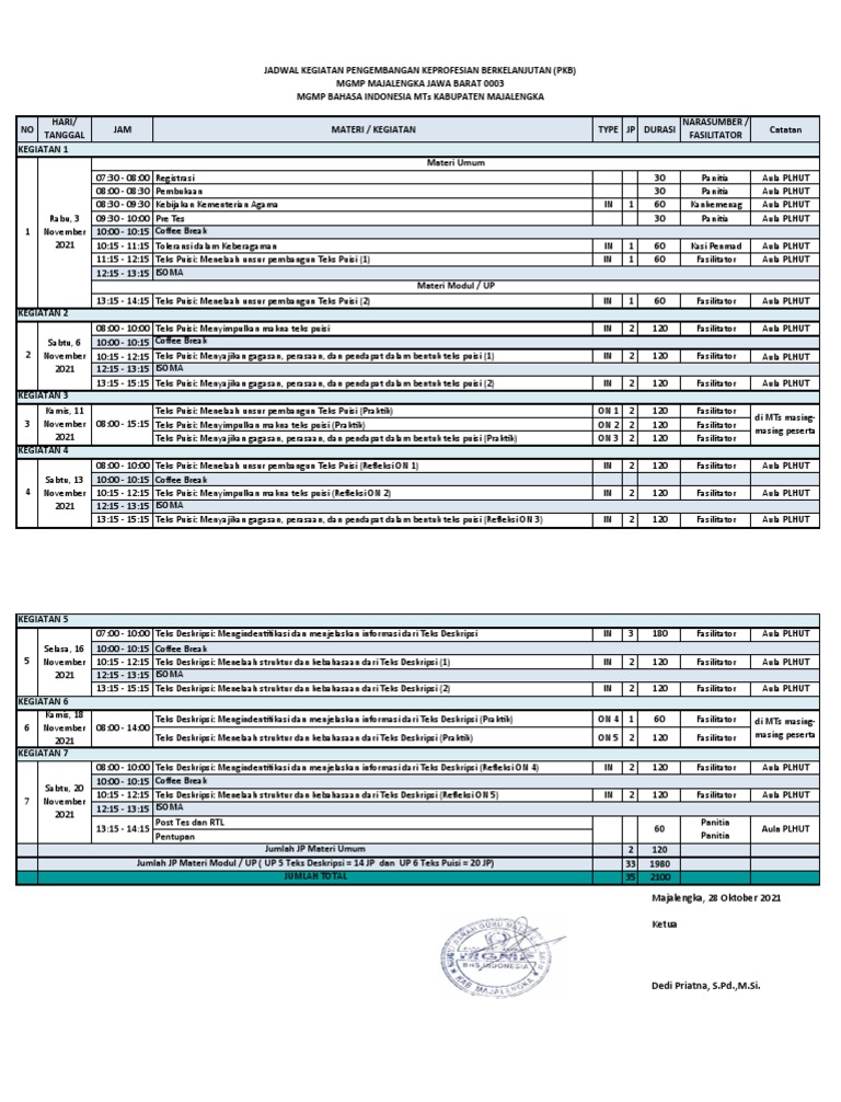 Jadwal PKB | PDF