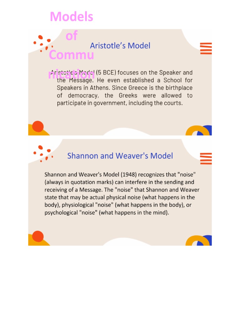 Models of Communication | PDF