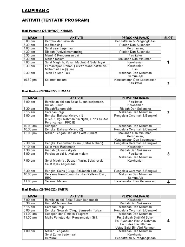 Lampiran C Tentatif | PDF | Kesehatan Holistik
