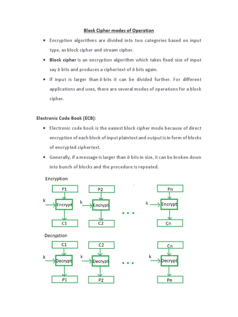 3 Block Cipher Modes of Operation | PDF | Security Technology ... 3 Block Cipher Modes of Operation | PDF | Security Technology ...