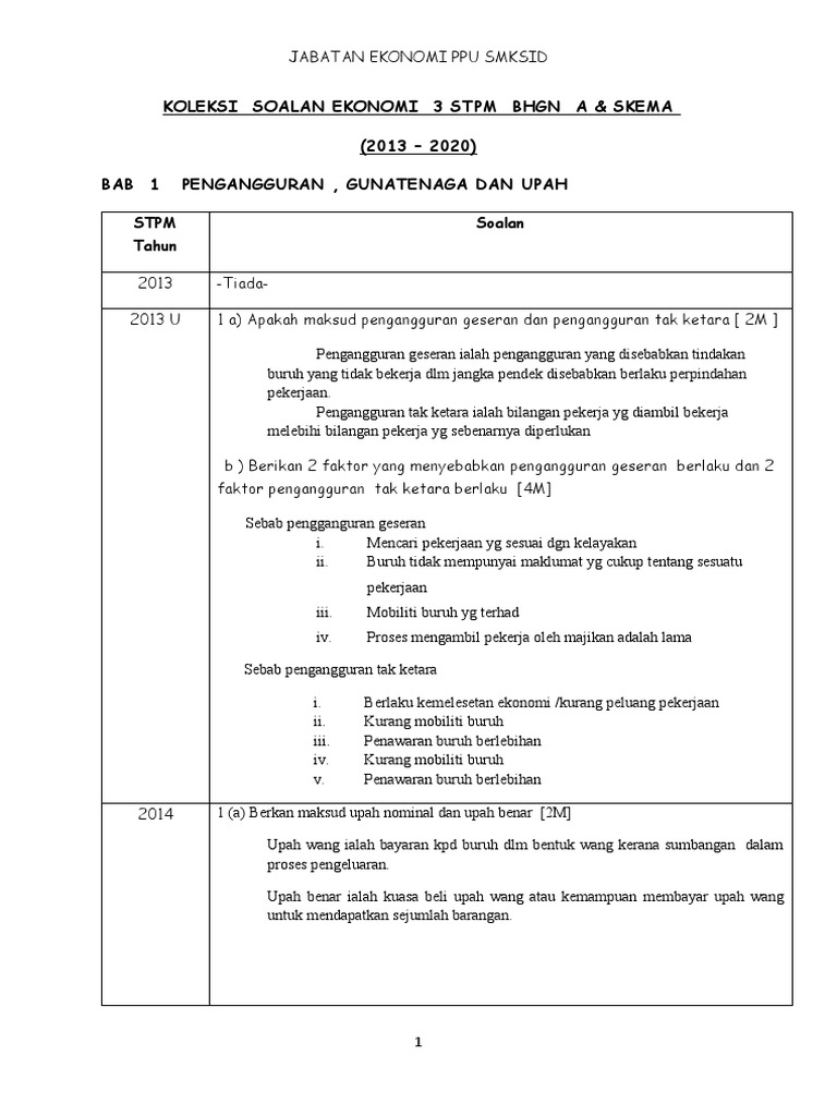 Koleksi Soalan & Skema Eko 3 STPM BHG A | PDF