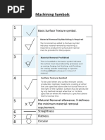 IS 2102 Part 1: General Tolerances | PDF | Engineering Tolerance ...