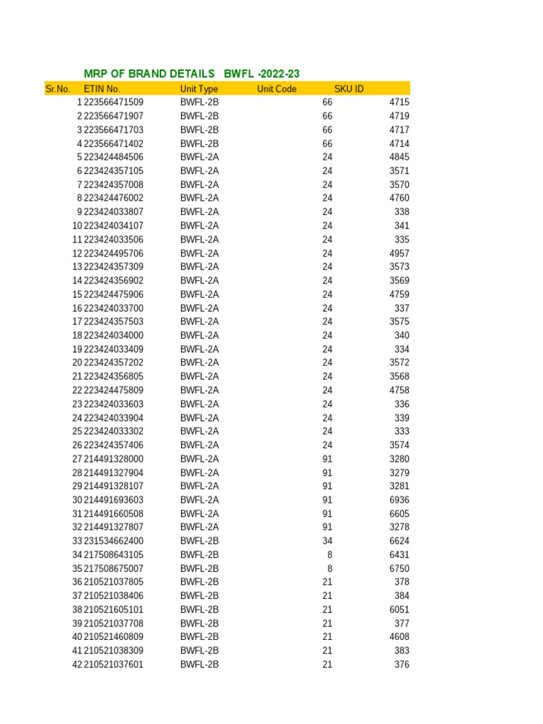 49 MRP of Brand Details | PDF | Beer | Whisky