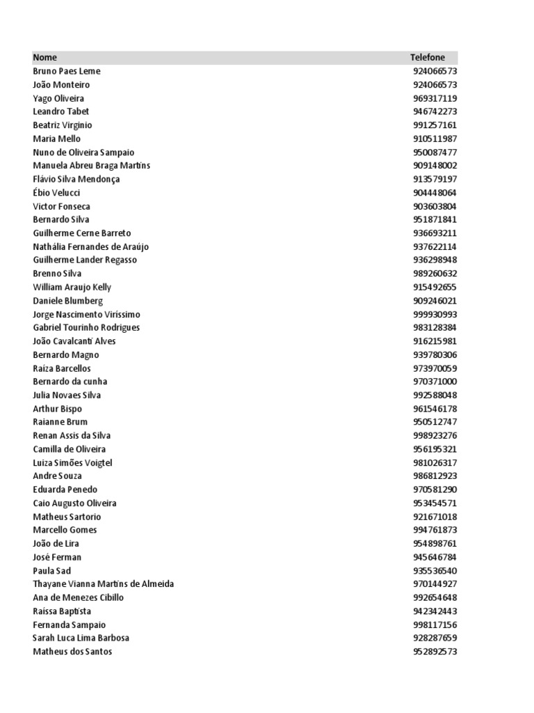 [LISTA DE CONTATOS] | PDF