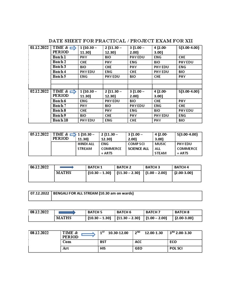Practical Date Sheet Xii | PDF
