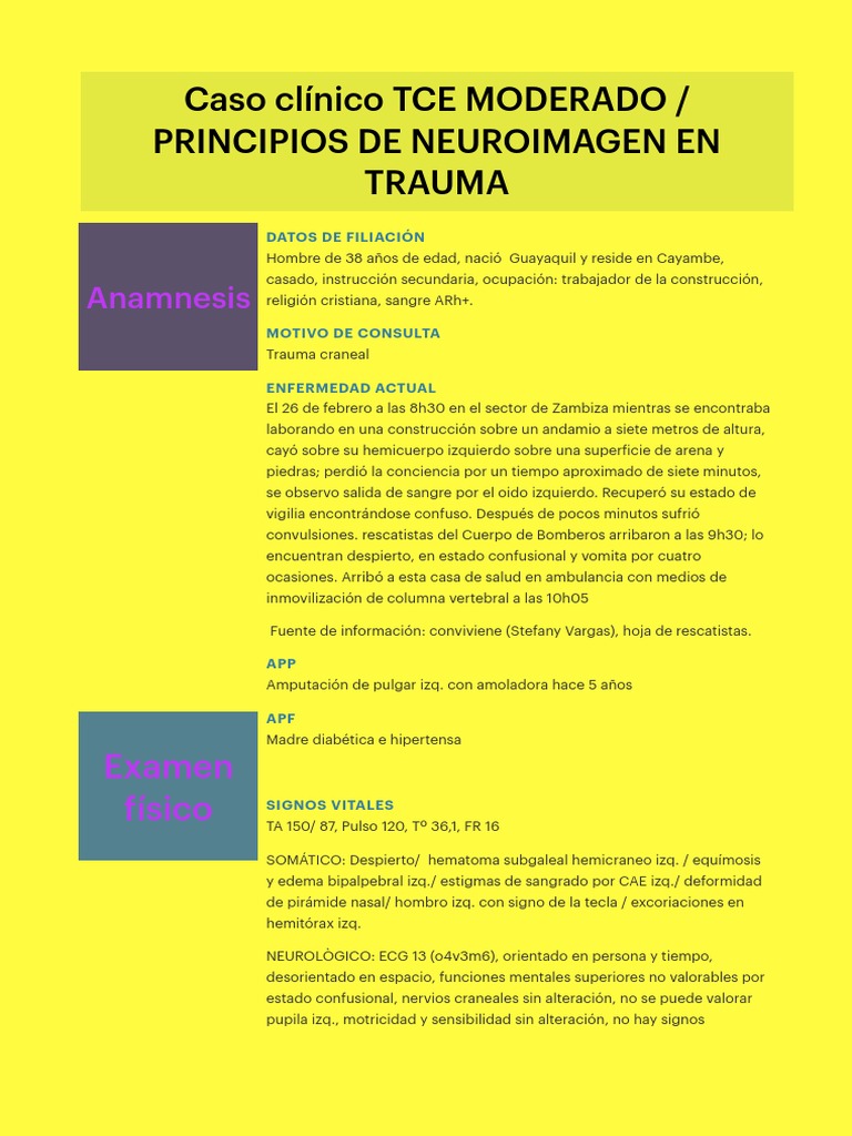 Caso Clínico TCE MODERADO - PRINCIPIOS DE NEUROIMAGEN EN TRAUMA | PDF ...