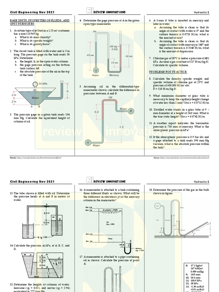 CE Board Nov 2021 - Hydraulics - Set 1 | PDF | Pressure | Pressure ...