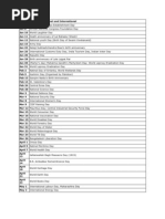 Ava Raid Builds | PDF