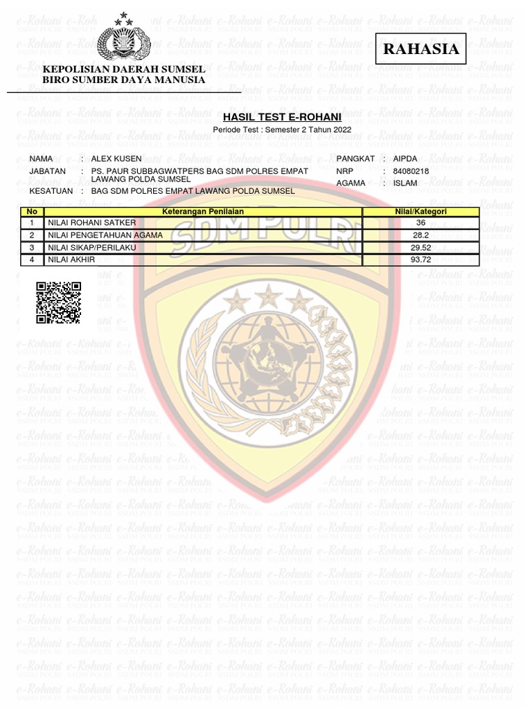 Hasil Test E-Rohani | PDF