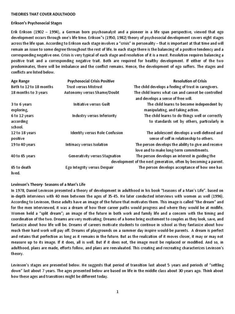 Dev Psy For Class | PDF | Senescence | Adolescence
