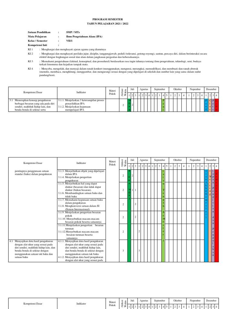 Prosem Ipa 7 K13 | PDF