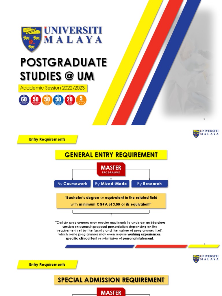 Application For PG (General Entry Requirements) | PDF | Postgraduate Education | Academic Degree