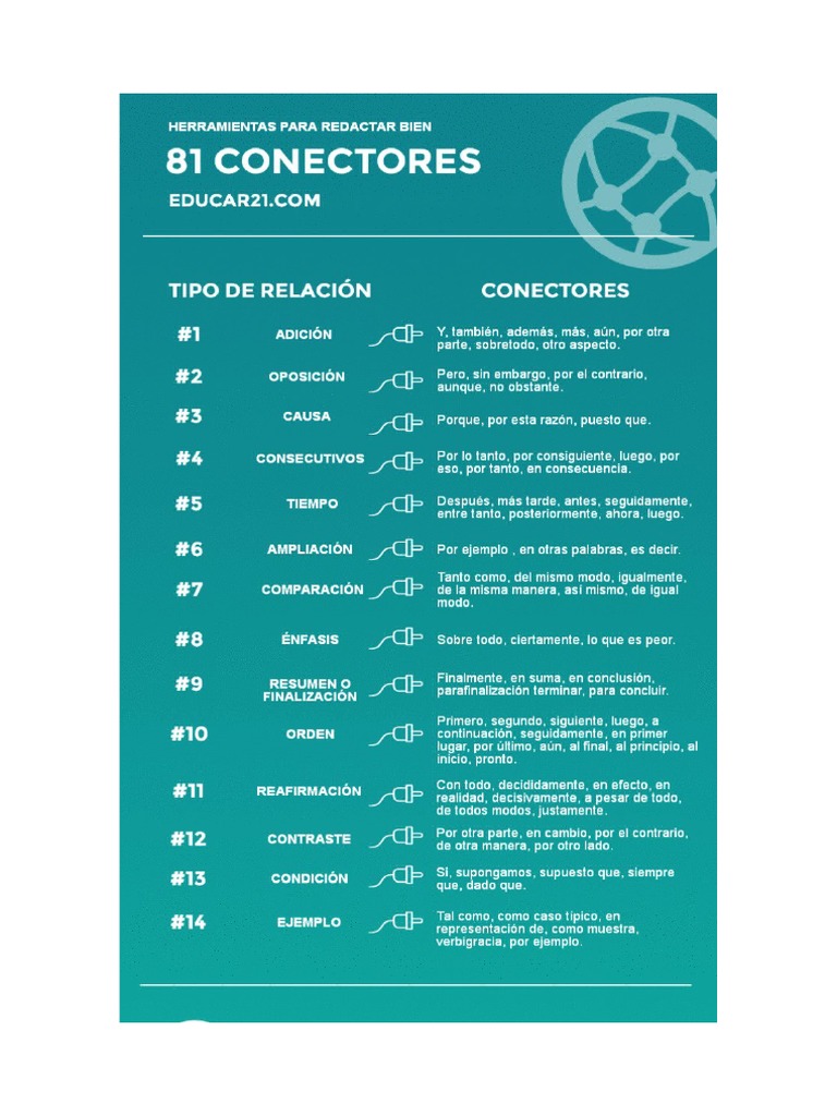 CONECTORES | PDF