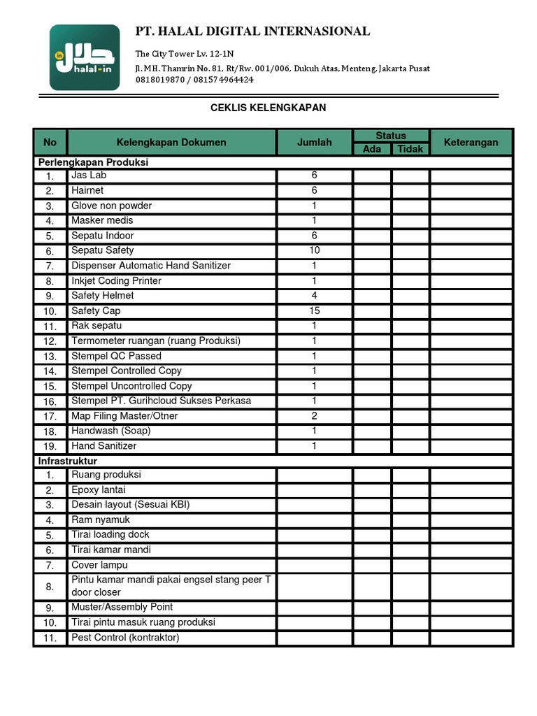 Dokumen Ceklis Kelengkapan SNI | PDF