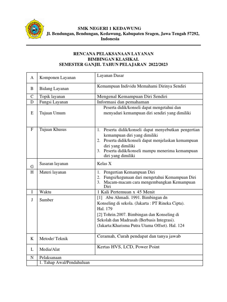 SMK Negeri 1 Kedawung Jl. Bendungan, Bendungan, Kedawung, Kabupaten ...