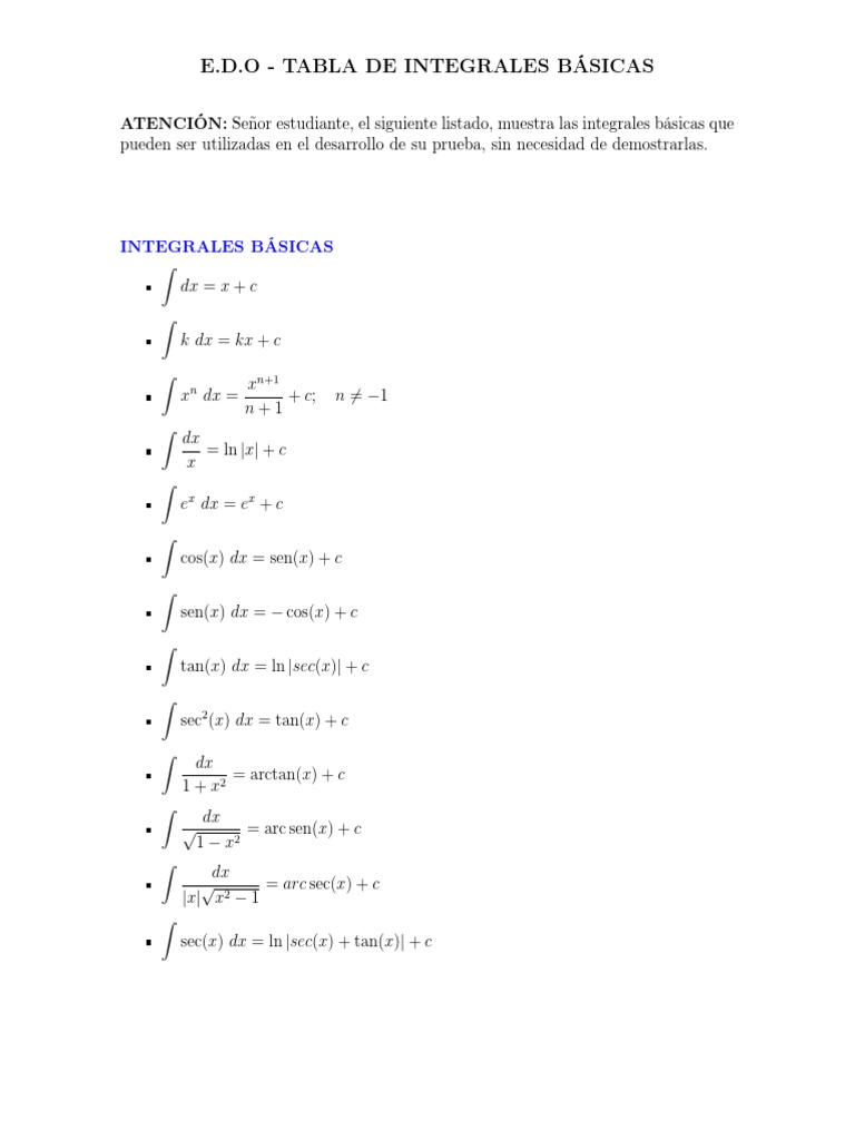 1) Integrales - Basicas | PDF