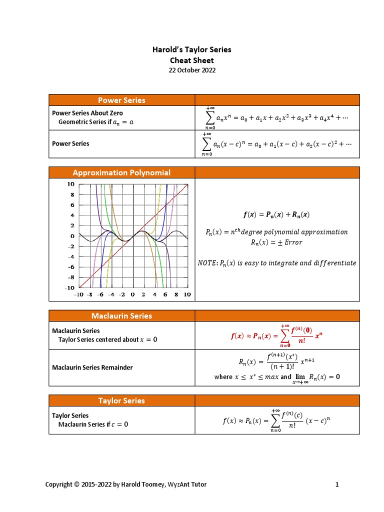 Harolds Taylor Series Cheat Sheet 2022 | PDF | Real Analysis | Complex ...