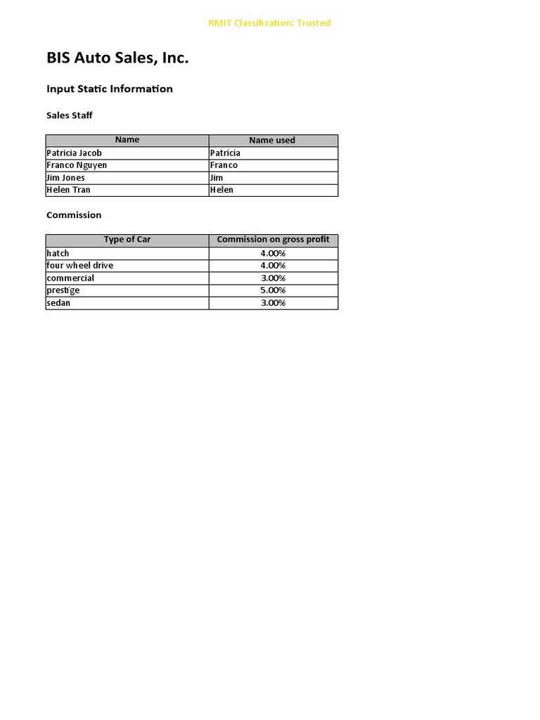 Excel Workshop 4 - BIS Car Sales | PDF | Automotive Technologies ...