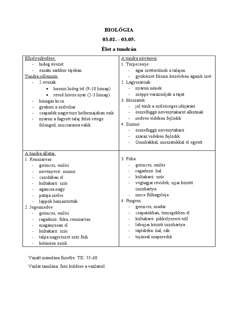 Biológia - Heti Anyag 03.01.-05. | PDF