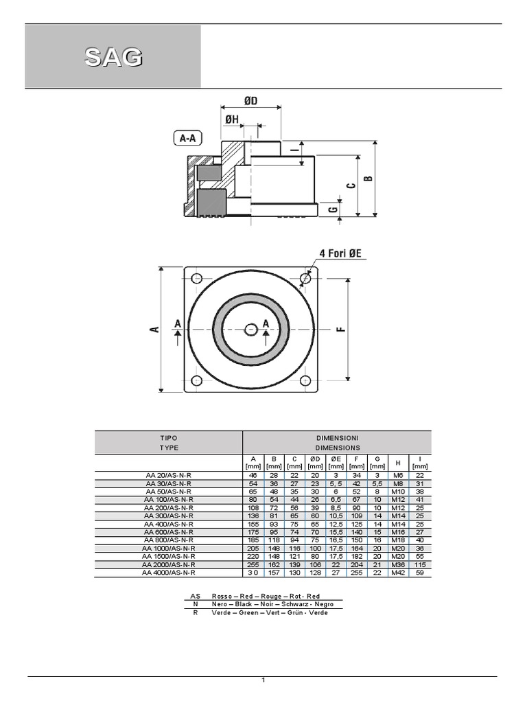 Winpack S.A. Product Dimensions Guide | PDF