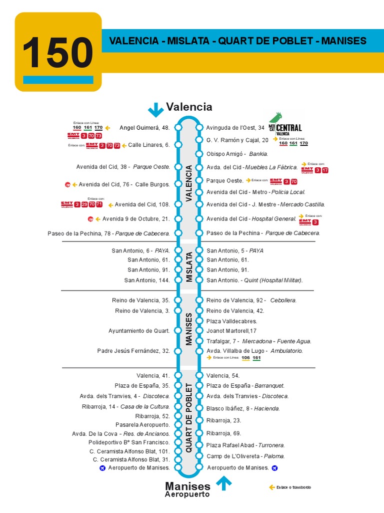 Fernanbus Linea 150 Horarios Completos | PDF