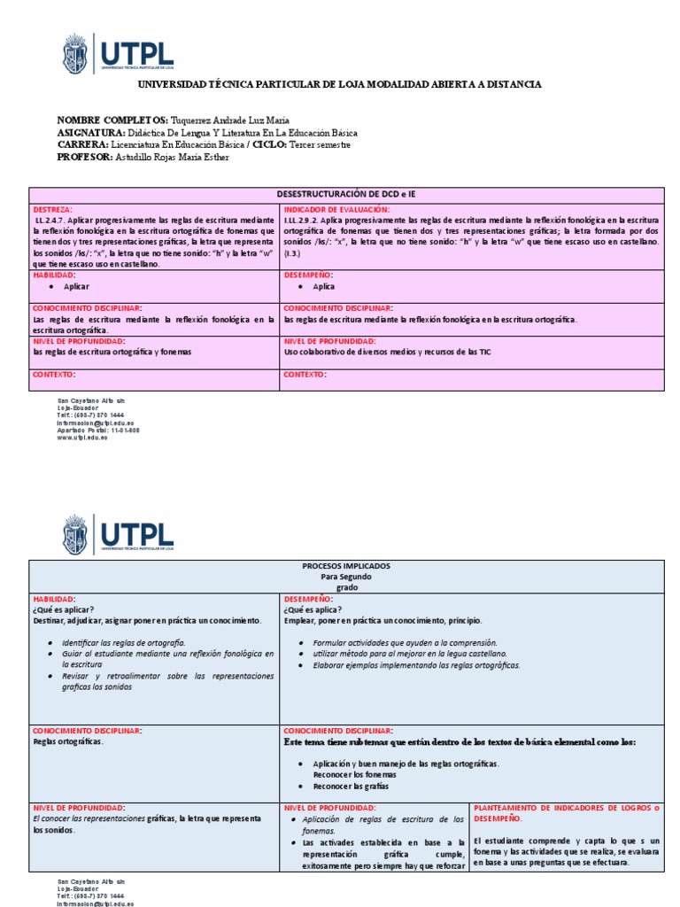 Proponiendo estrategias metodológicas para desarrollar la destreza de ...