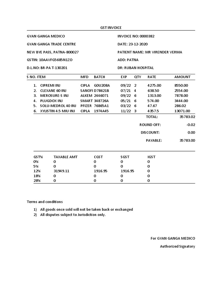 GST Invoice for Medicines Provided to Mr. Virender Verma | PDF