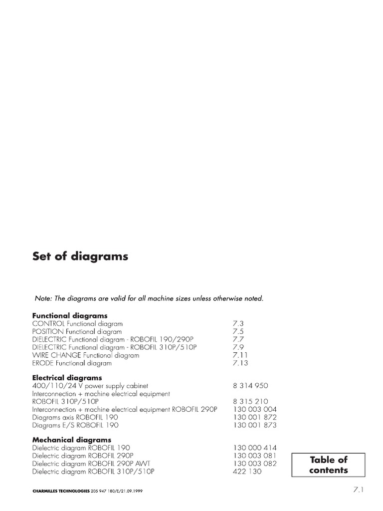Charmilles Robofil 290P 310P 510P Electrical Circuits | PDF