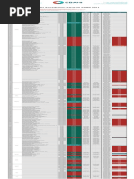 Uniform Return Record Template | PDF