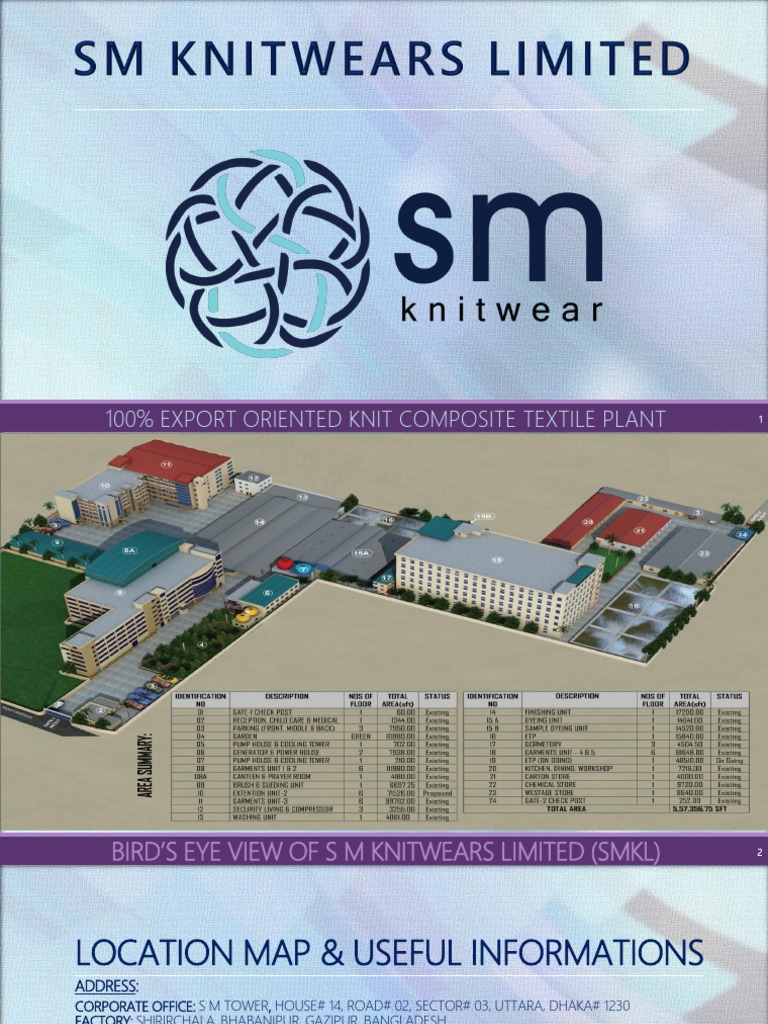Company Profile of SM Knitwears LTD | PDF | Spinning (Textiles) | T Shirt